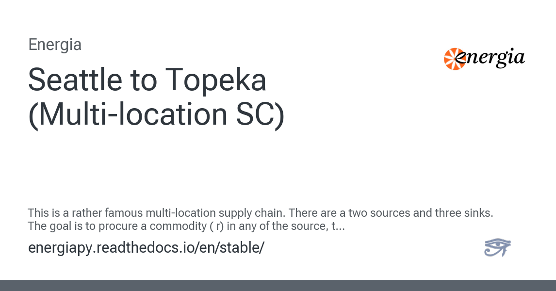 Seattle to Topeka (Multi-location SC) — Energia